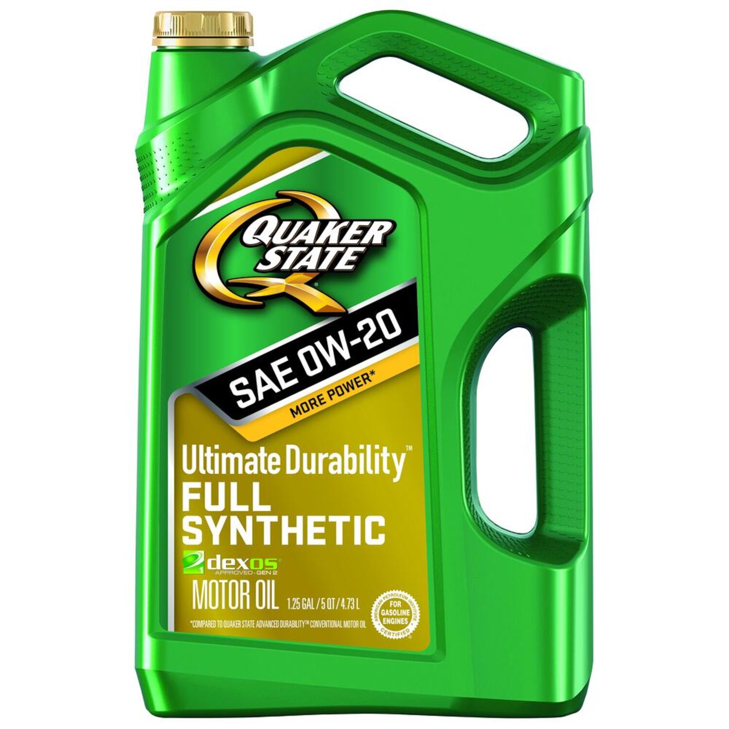 Full Synthetic