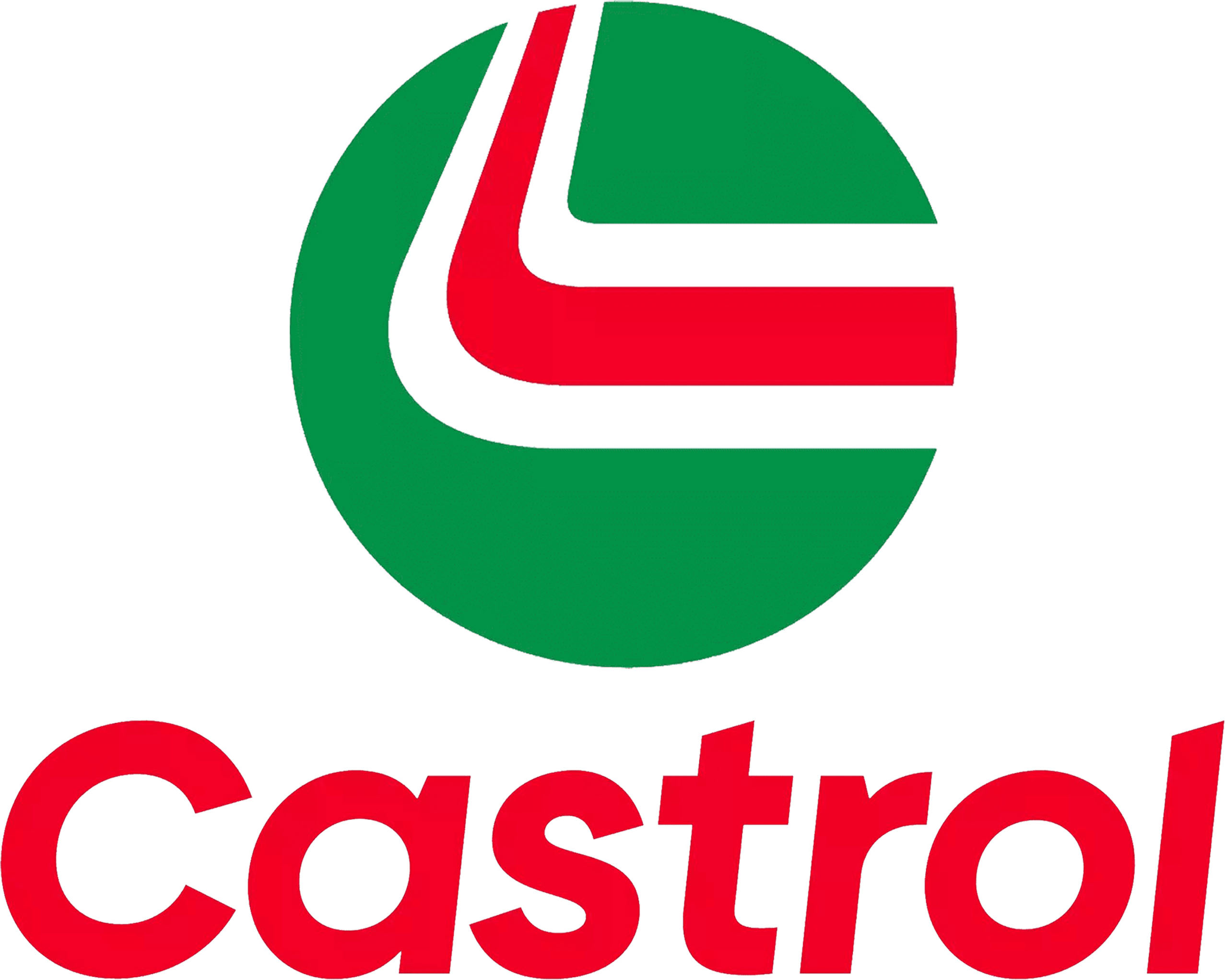 CASTROL
